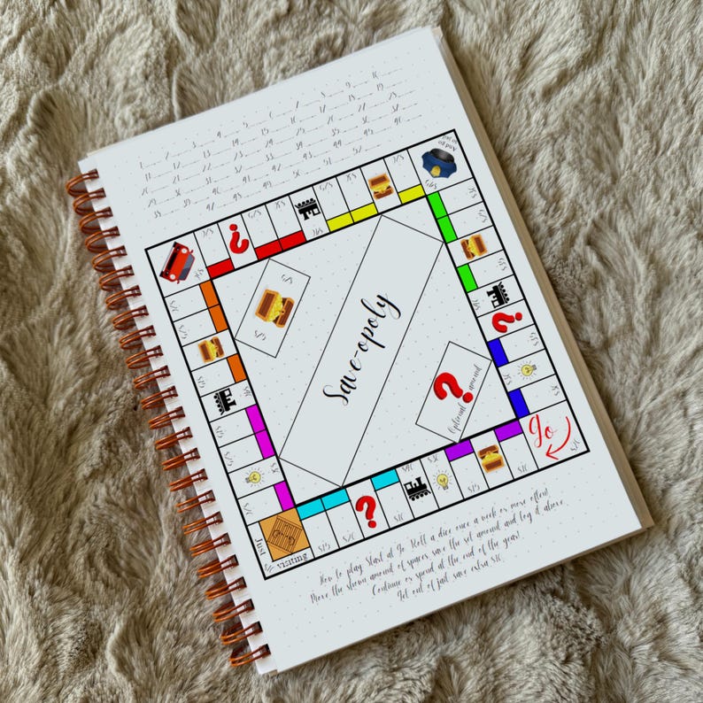 Bullet Journal Set, Habit Tracker, Fitness Tracker, Mood Tracker, Dot ...