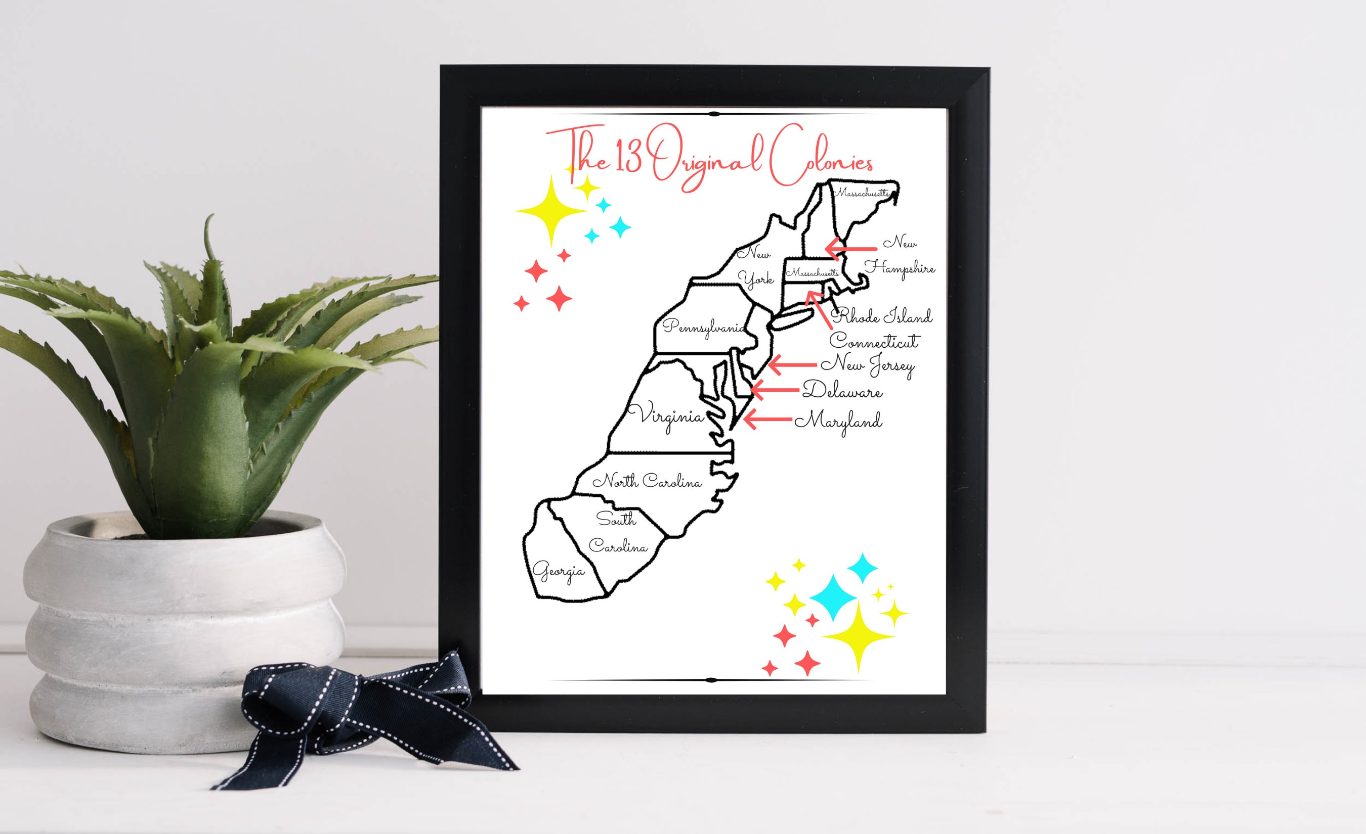 Printable Original 13 American Colonies Poster - Etsy