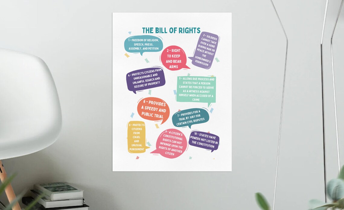 Colorful Bill of Rights Classroom Poster - Instant Digital Download - Etsy