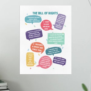 Colorful Bill of Rights Classroom Poster - Instant Digital Download - Etsy
