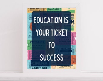 Inspirational Quote Digital Poster Print - Etsy