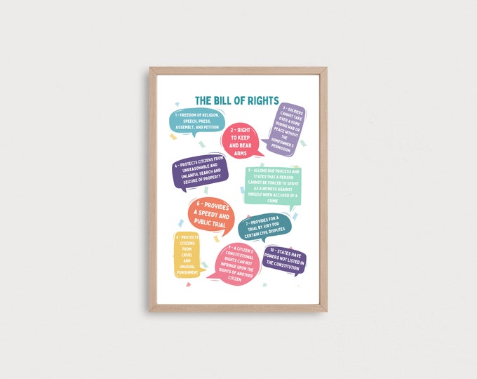 Colorful Bill of Rights Classroom Poster - Instant Digital Download - Etsy