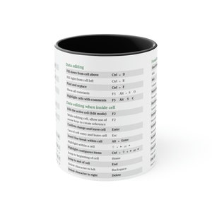 Excel Mug. Spreadsheet Shortcuts Coffee Mugs Gift. Funny Accountant ...