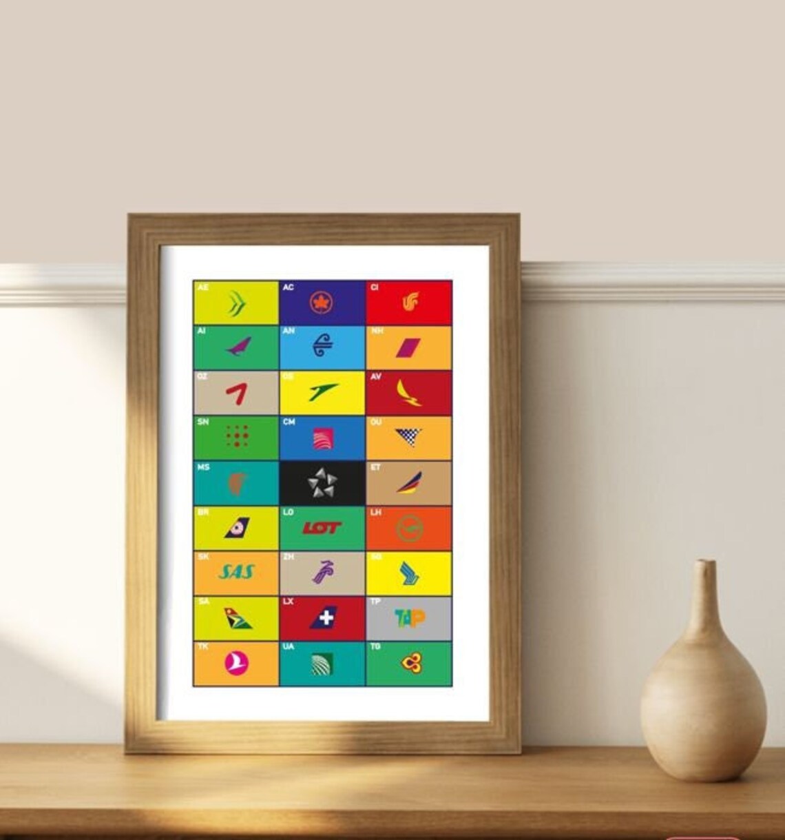 Star Alliance Airlines Poster | Wall Art Print | Airline Wall Art ...