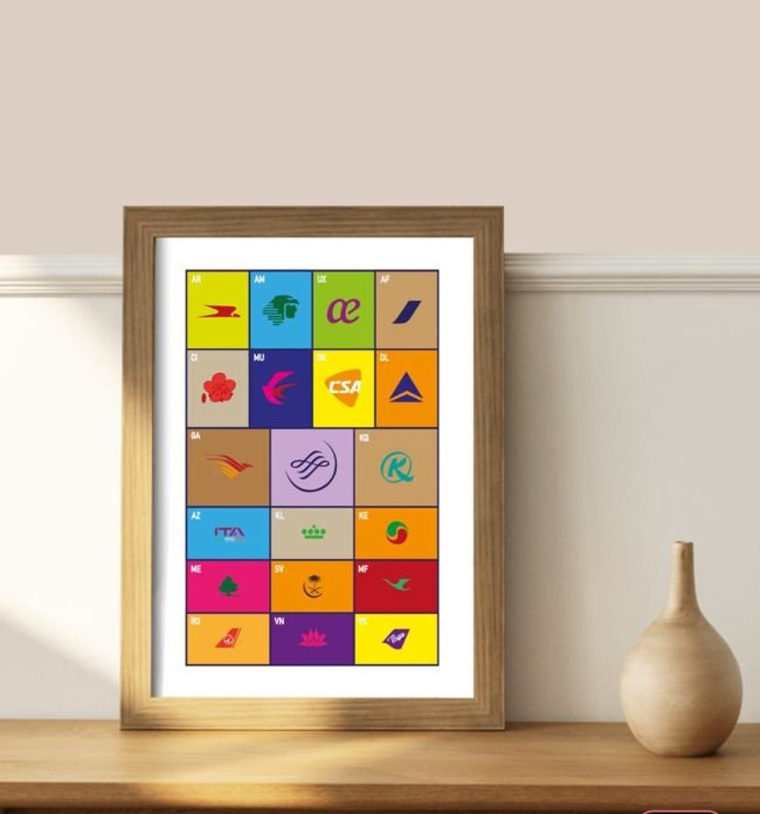 Skyteam Alliance Airlines Poster | Wall Art Print | Airline Wall Art ...