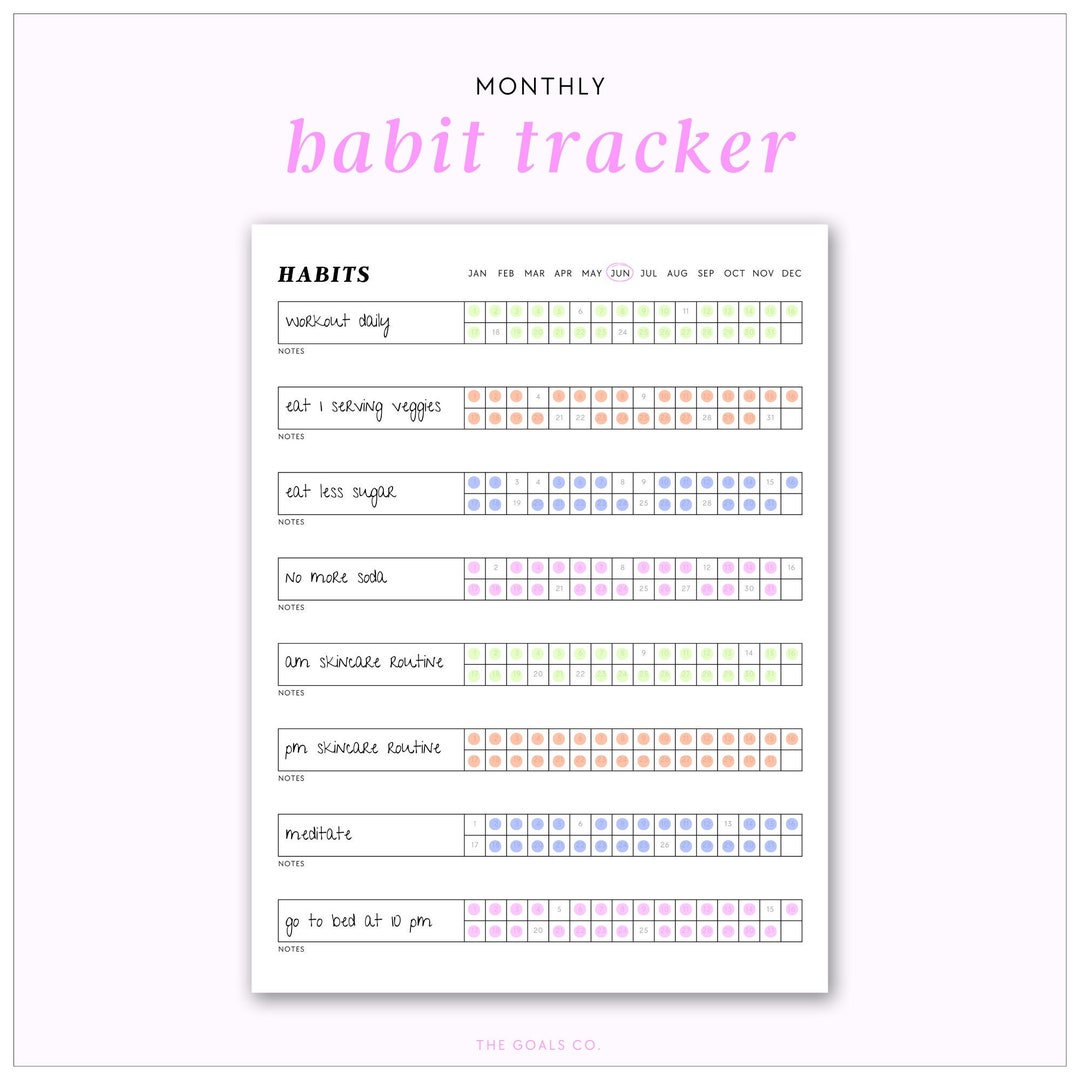Habit Tracker Printable Habit Tracker Digital Habit Tracker iPad ...
