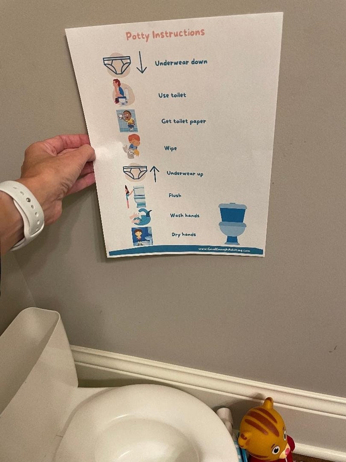 Potty and Toilet Training Visual Instruction Reminders! - Etsy