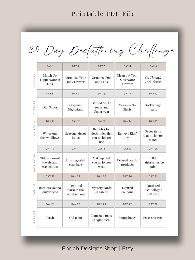 Decluttering Checklist Template, 30 Day Decluttering Checklist, 30 Day ...