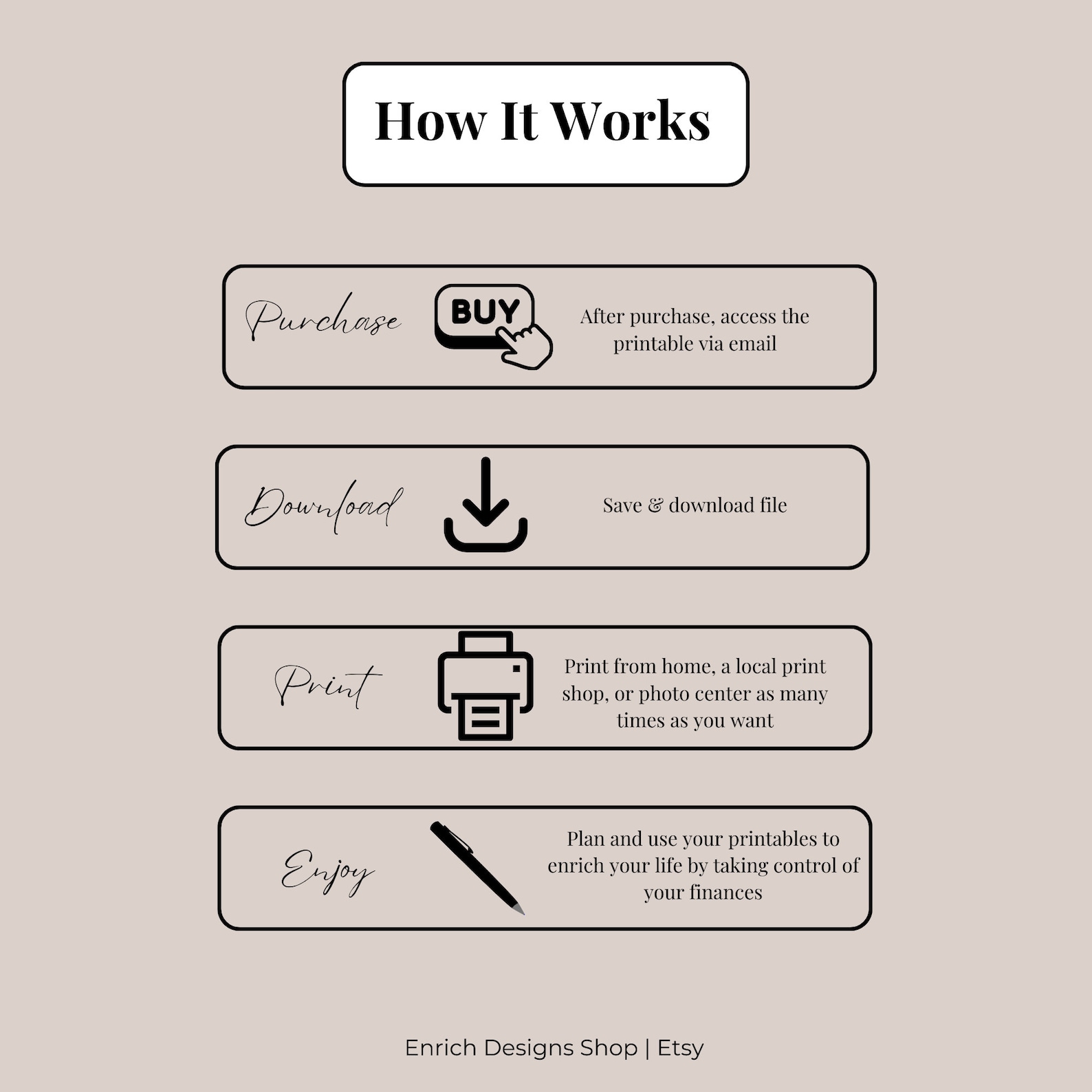 No Spend Challenge Workbook | No Spend Month | Financial Freedom ...
