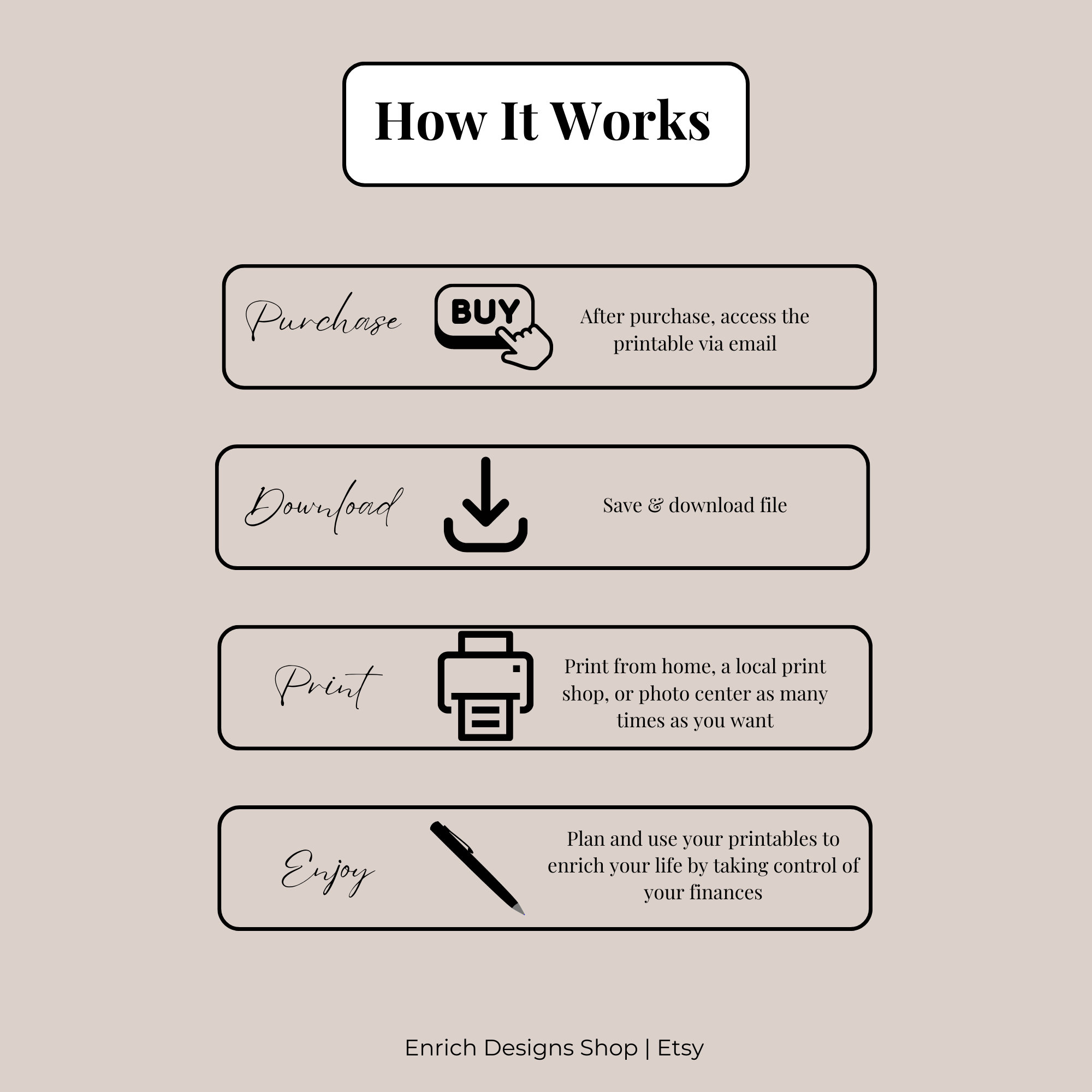 No Spend Challenge Workbook No Spend Month Financial Freedom Savings ...