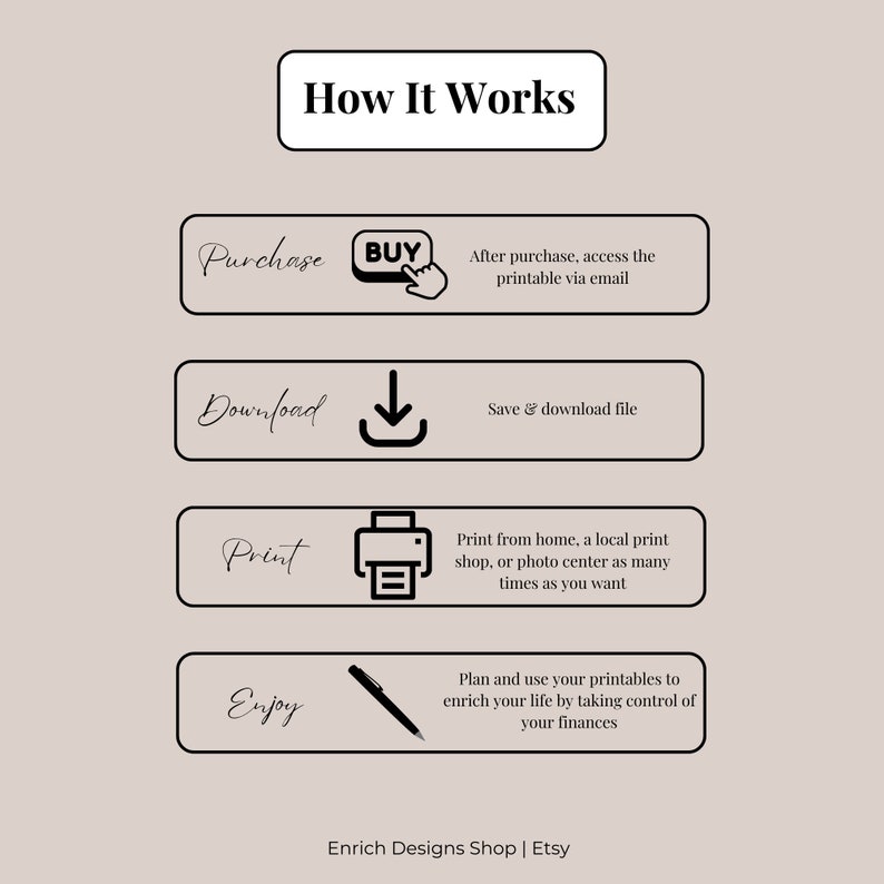 Project Management Templates Bundle, Project Planner Template, Project ...