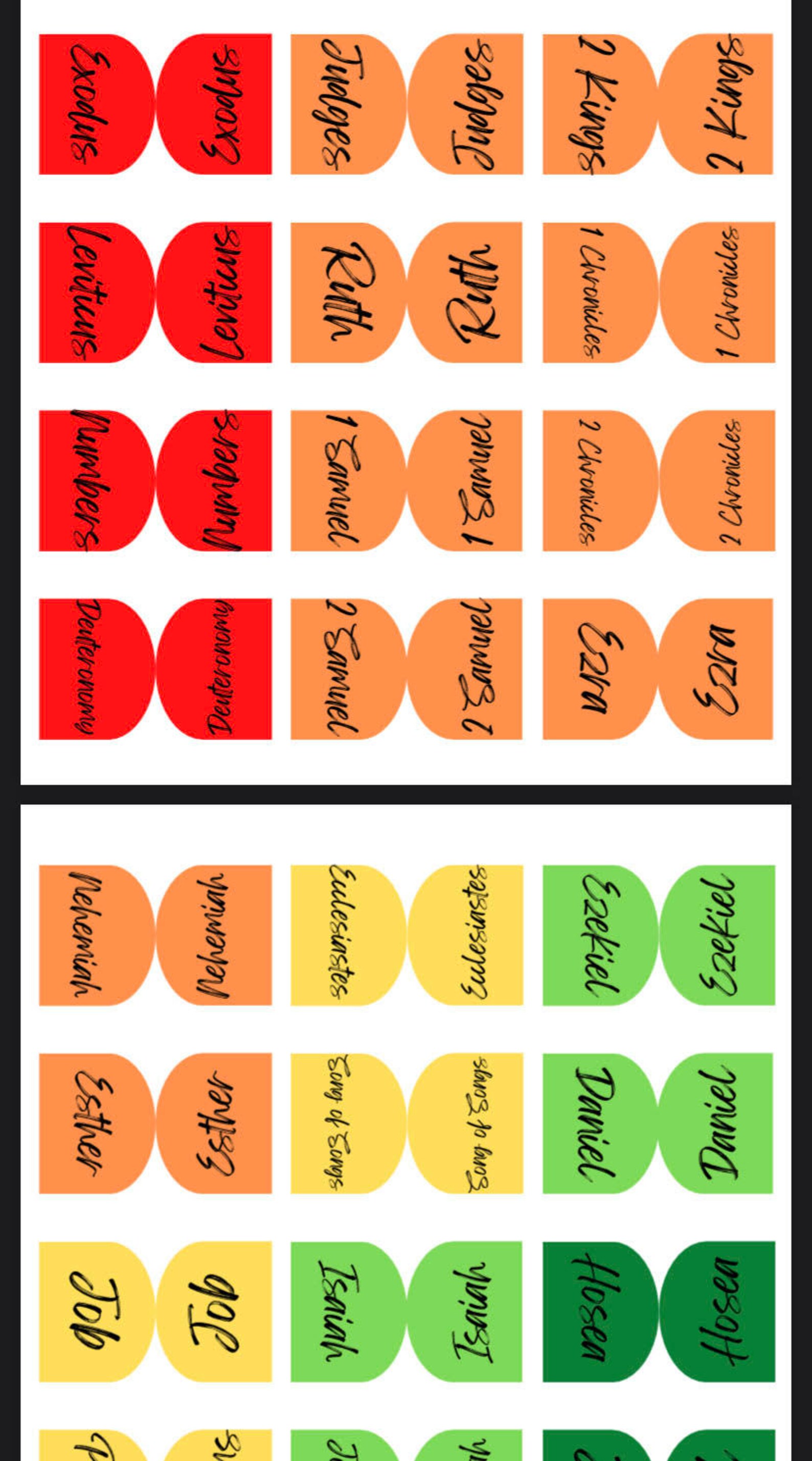 Color Coded Bible Tabs - Etsy