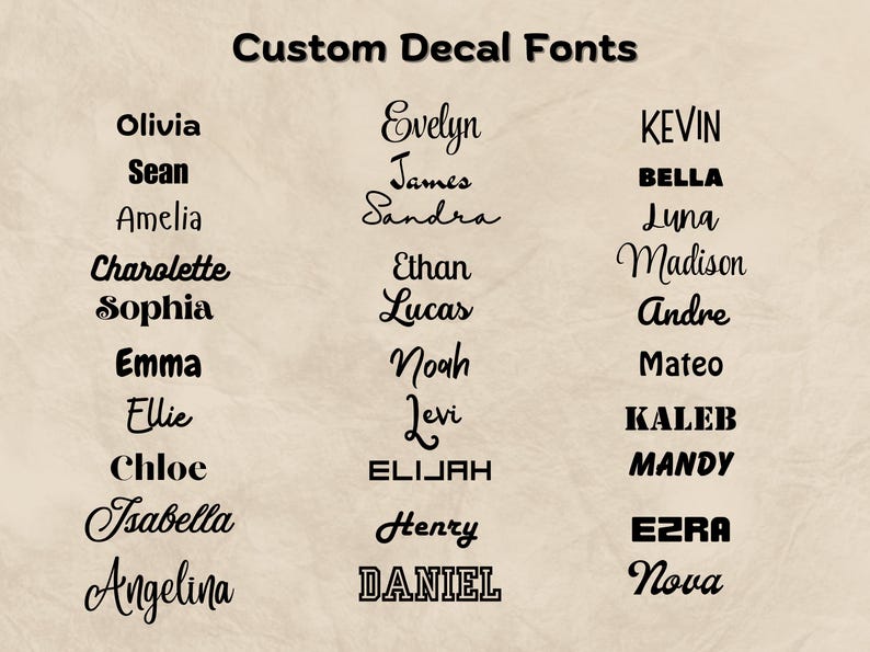 Name Decals, Ornament Decals, Vinyl Names Monogram, Personalized ...