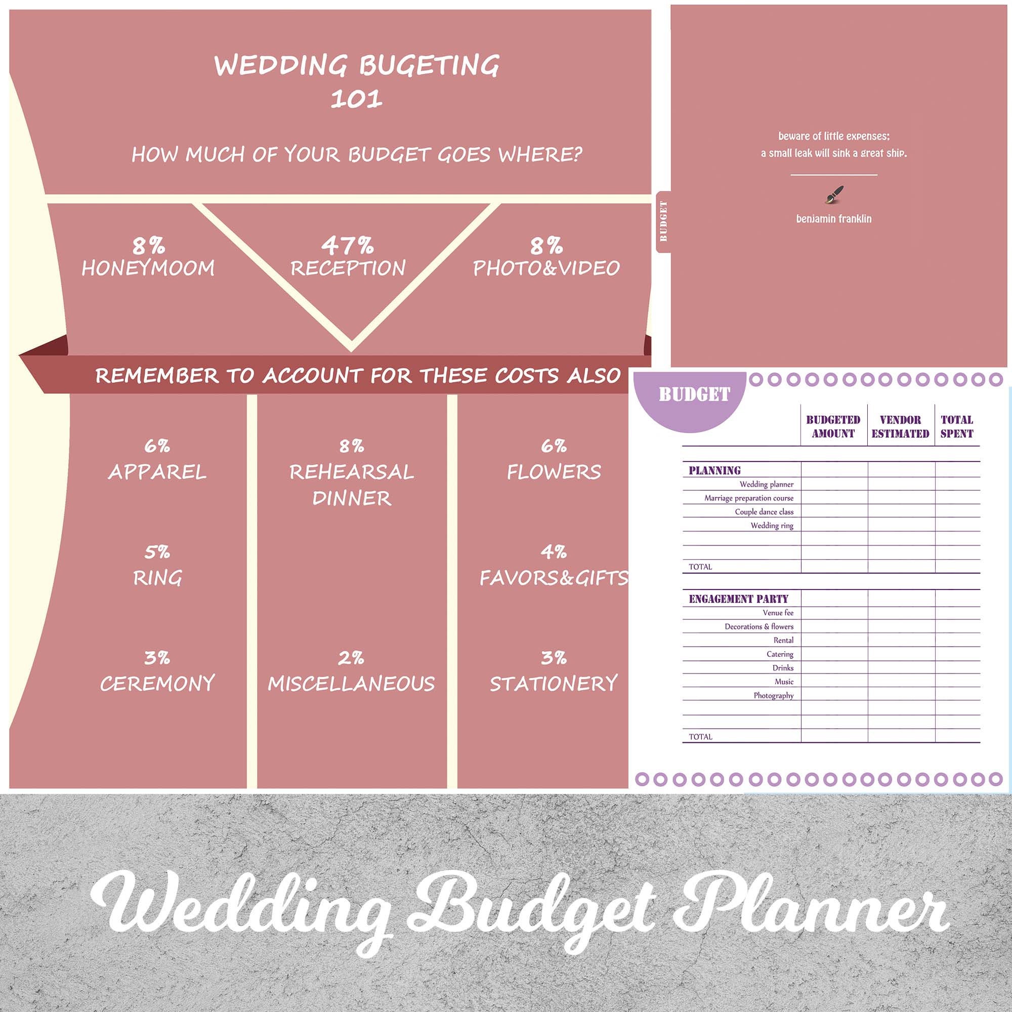 Wedding Budget Planner Printable Digital Wedding Planner Kit Wedding ...