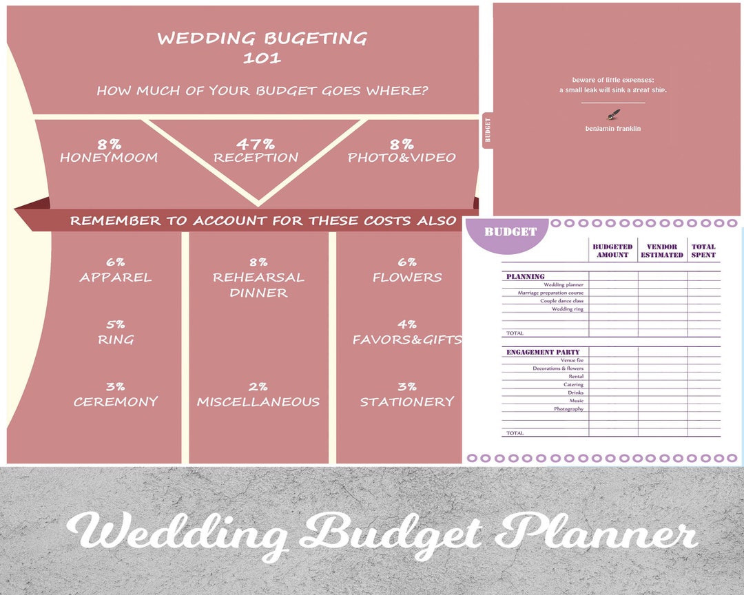 Wedding Budget Planner Printable Digital Wedding Planner Kit Wedding ...