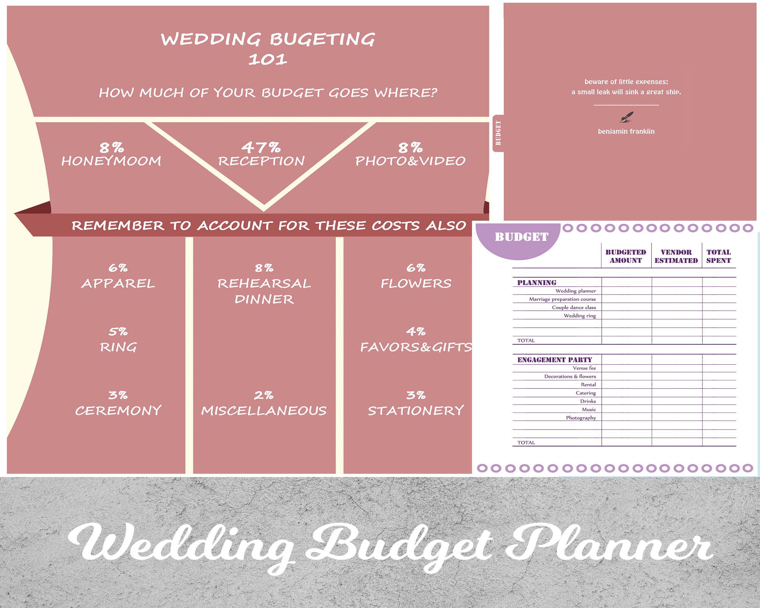 Wedding Budget Planner Printable Digital Wedding Planner Kit Wedding ...