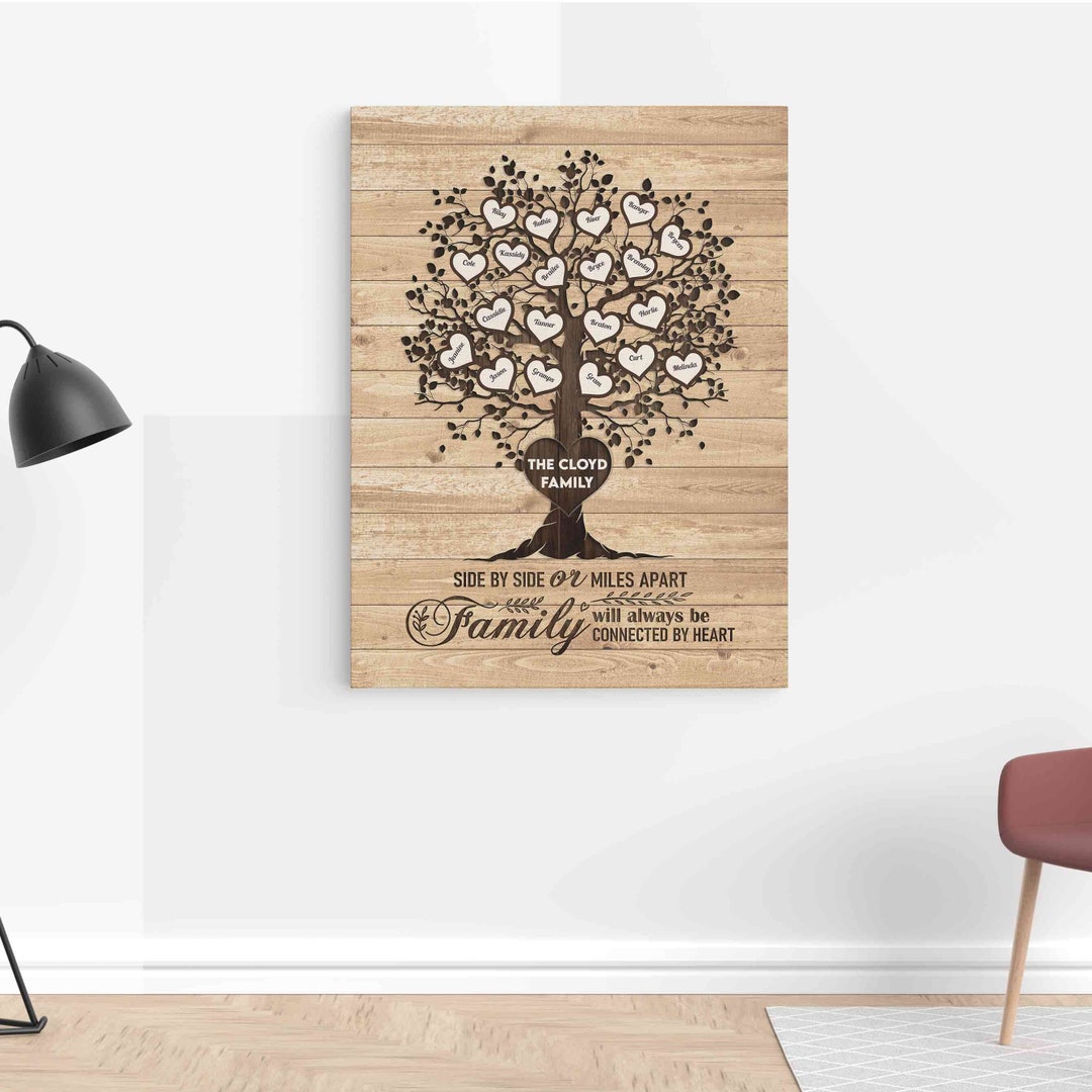 Personalized Family Tree Canvas, Custom Family Tree Art, Christmas ...