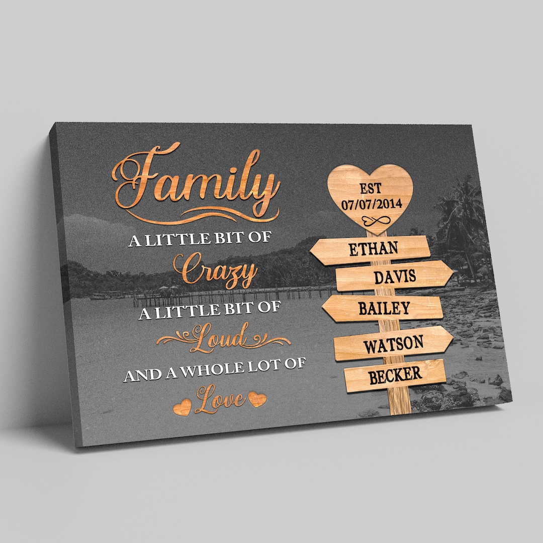 Personalized Family Canvas, Family Name Canvas, Family Gift, Family ...