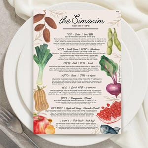 Simanim Blessings Rosh Hashanah Printable Sheet, Table Decor, Jewish ...