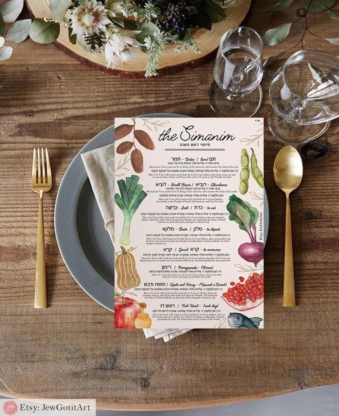 Simanim Blessings Rosh Hashanah Printable Sheet, Table Decor, Jewish ...