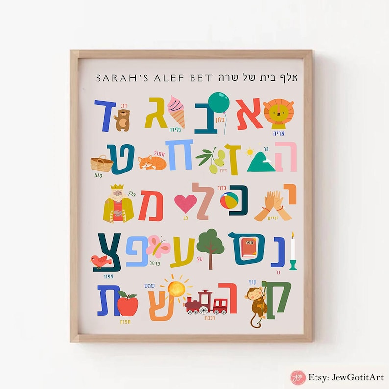 Alef Bet Hebrew Wall Art Jewish Alphabet Poster Am Yisrael Chai Print ...