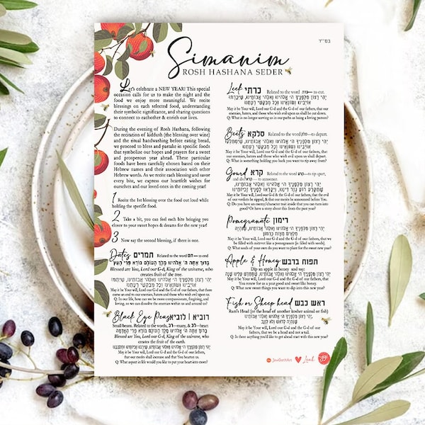 Printable Simanim Card - Etsy