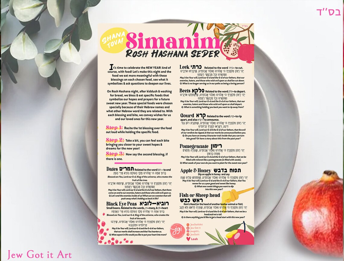 Rosh Hashanah Simanim Blessings & Questions Printable Sheet, Jewish New ...