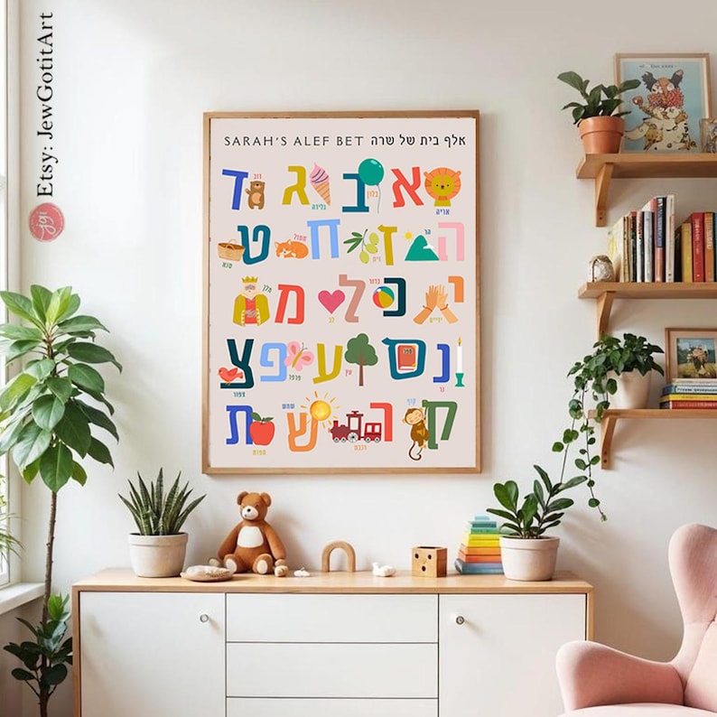 Alef Bet Hebrew Wall Art Jewish Alphabet Poster Am Yisrael Chai Print ...