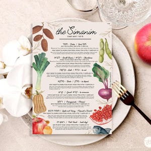 Simanim Blessings Rosh Hashanah Printable Sheet, Table Decor, Jewish ...