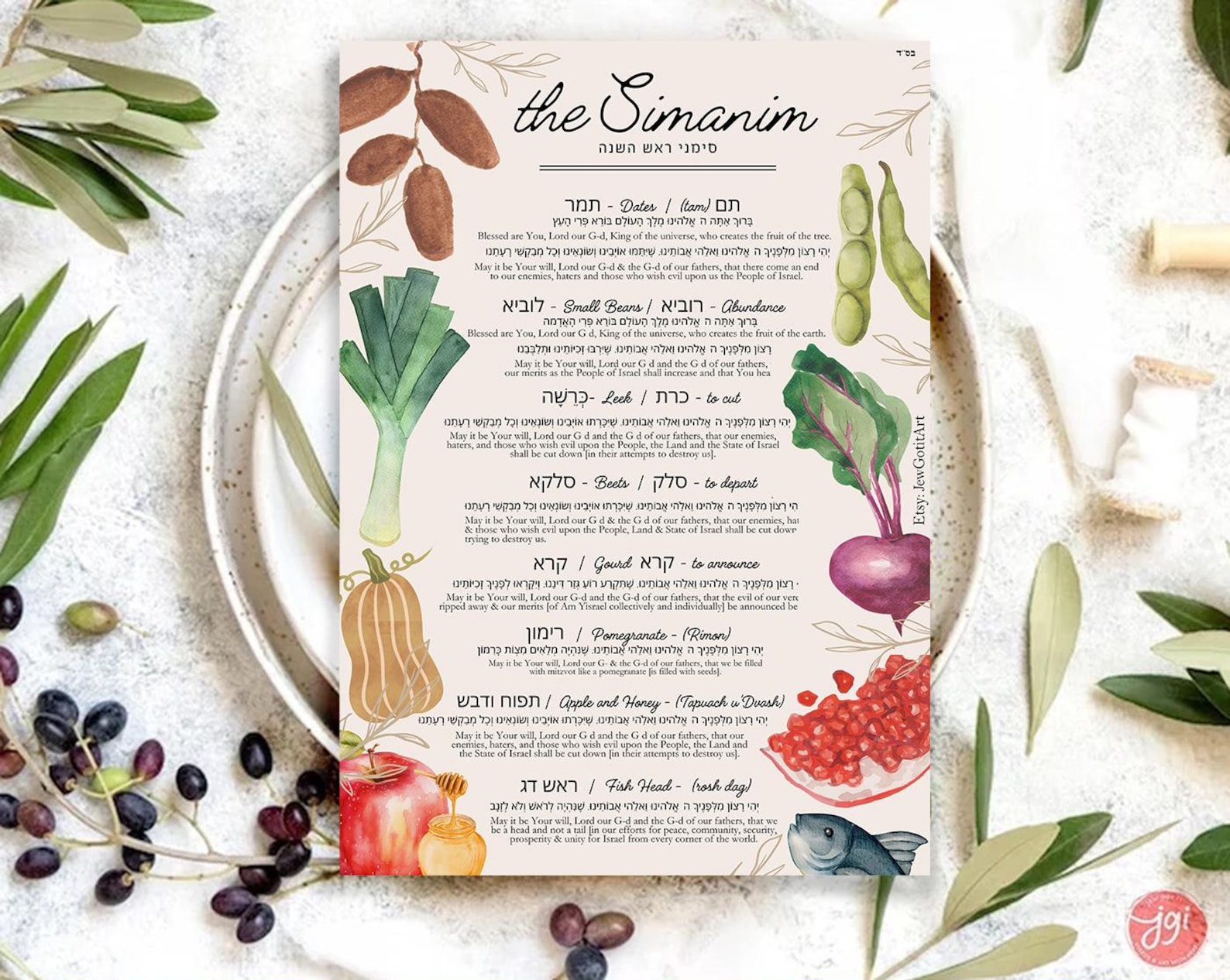 Simanim Blessings Rosh Hashanah Printable Sheet, Table Decor, Jewish ...