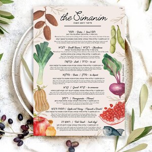 Simanim Blessings Rosh Hashanah Printable Sheet, Table Decor, Jewish ...