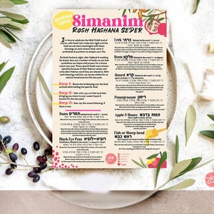 Rosh Hashanah Blessings Simanim Printable Sheet, Table Decor, Jewish ...