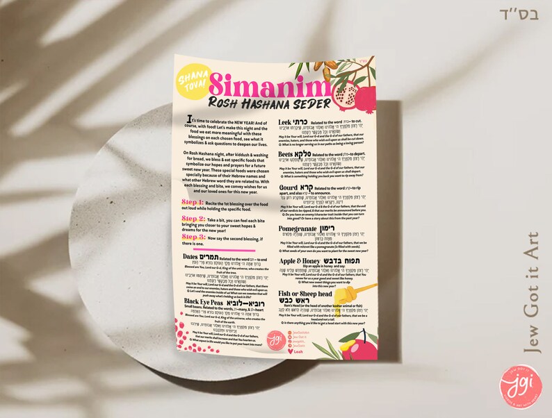 Rosh Hashanah Blessings Simanim Printable Sheet Table Decor - Etsy