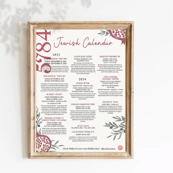 Jewish Holidays - Etsy