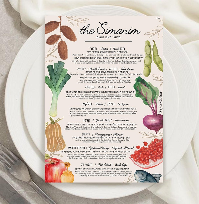 Simanim Blessings Rosh Hashanah Printable Sheet, Table Decor, Jewish ...