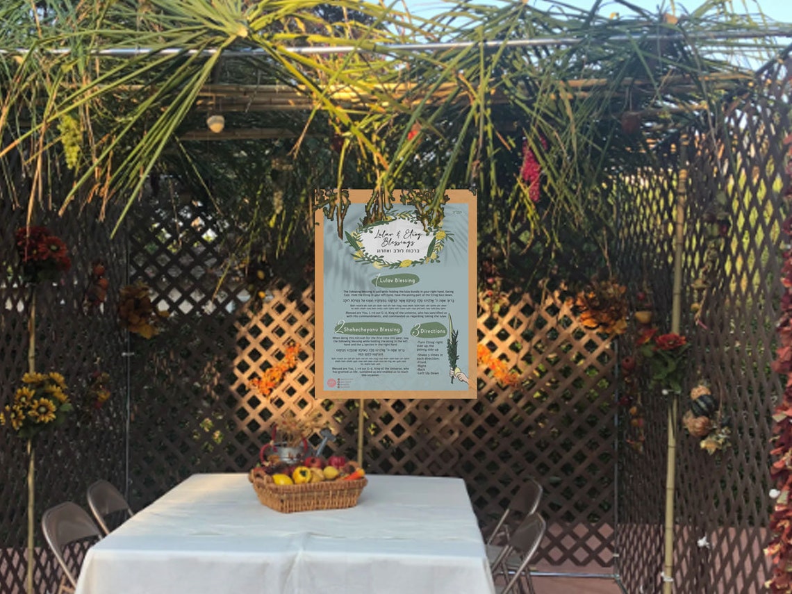 Sukkot Lulav & Etrog Blessings Printable Decoration for Sukkah, Decor ...