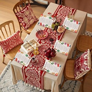 Simanim Blessings Rosh Hashanah Printable Sheet, Table Decor, Jewish ...