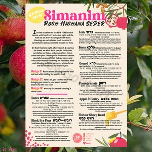 Rosh Hashanah Blessings Simanim Printable Sheet, Table Decor, Jewish ...
