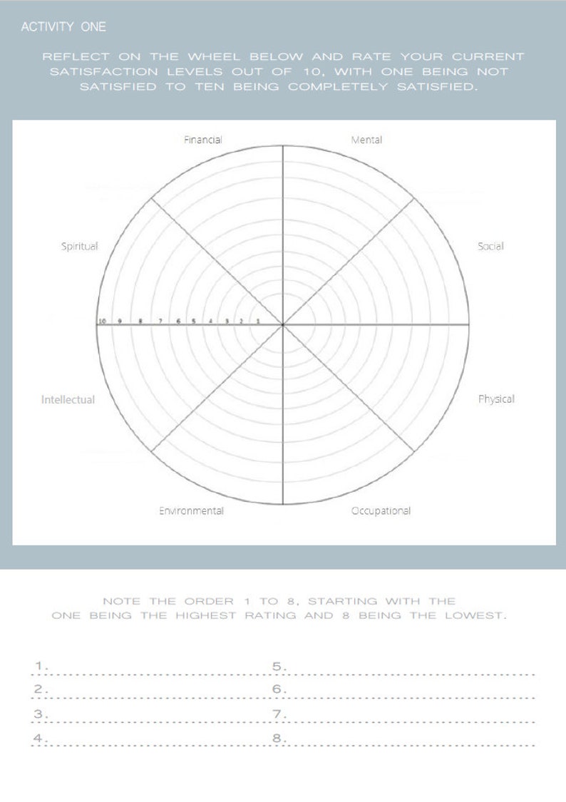 The Wellbeing Audit, Self Care Worksheet, Goal Setting, Self Care ...