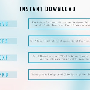 Neurons Svg, Dopamine Svg, Brain Clipart, Neuro Nerves, Biology Svg ...