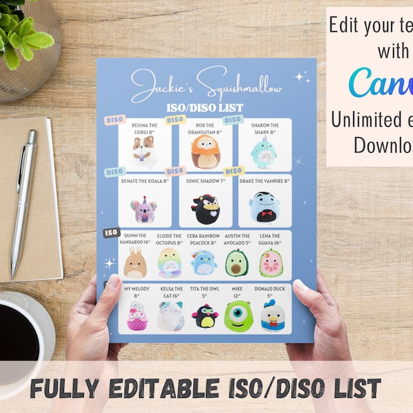 Squishmallow Iso List - Etsy Ireland