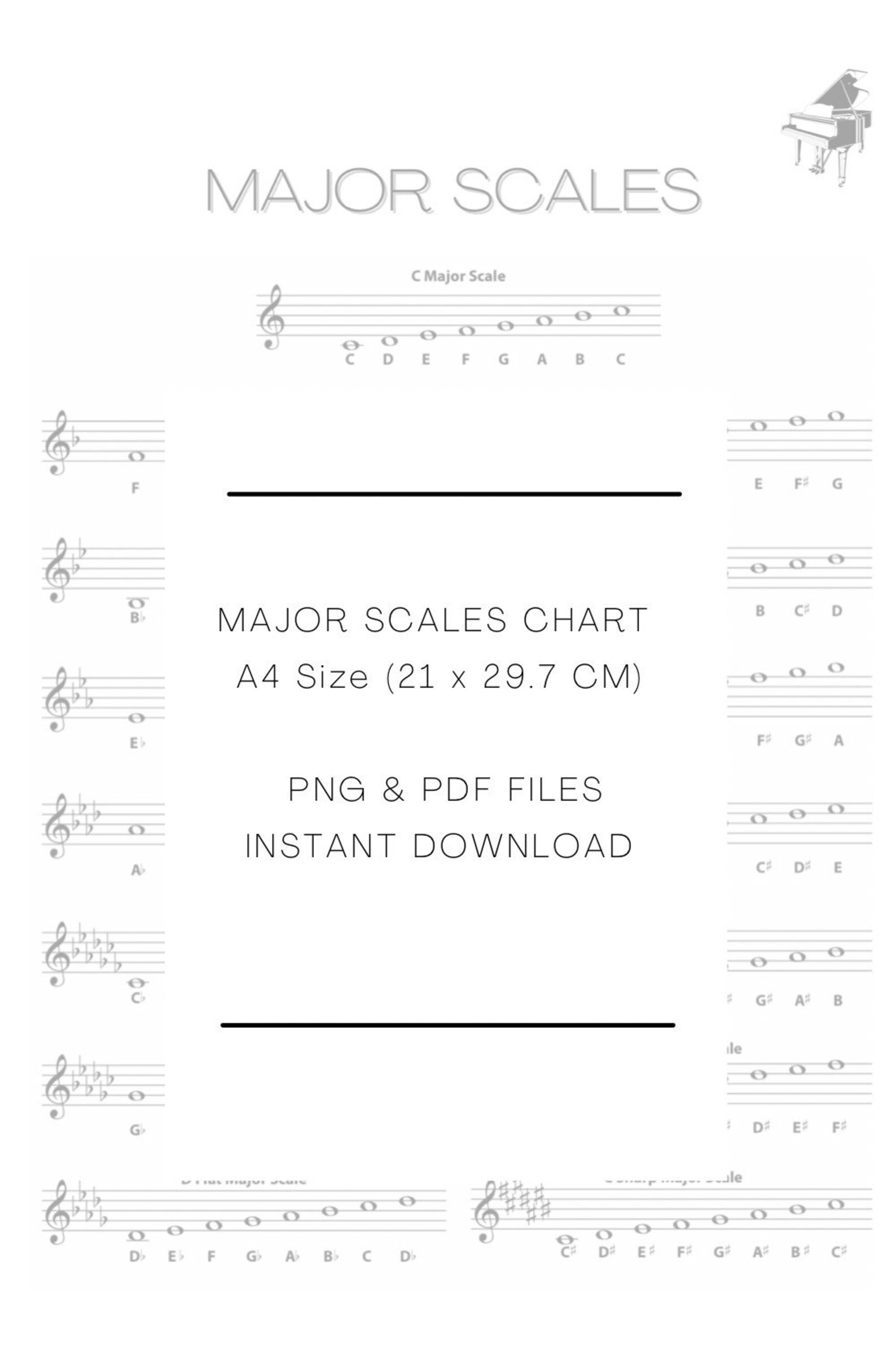 Printable Piano Scales Chart. Minor Scales. Music Theory. A4 - Etsy ...
