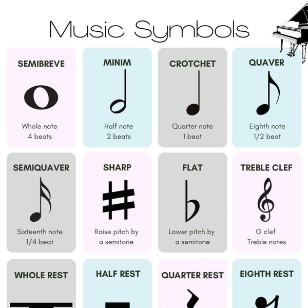 Buy Music Notation - Etsy
