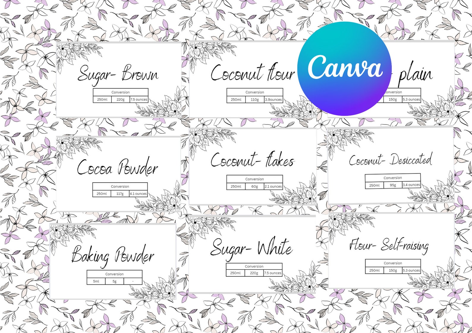 Editable Baking Collection Pantry Labels With FREE Pdf Quantity ...