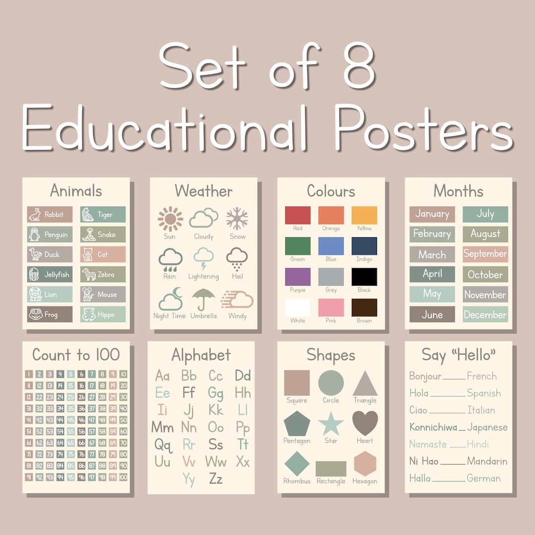Set of 8 Educational Poster Set for Playroom or Nursery, Kids and ...