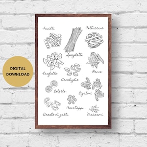 Pasta Print, Digital Download, Pasta Chart, Italian Food Art, Italian ...