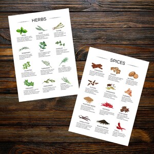 Herbs and Spices Print Set, Digital Download, Herbs and Spice for ...