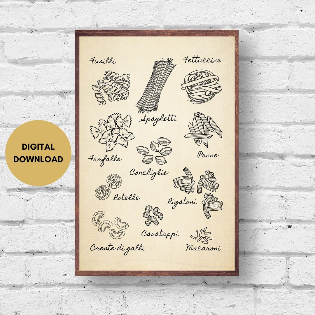 Pasta Print, Antique Style Background Pasta Chart, Digital Download ...