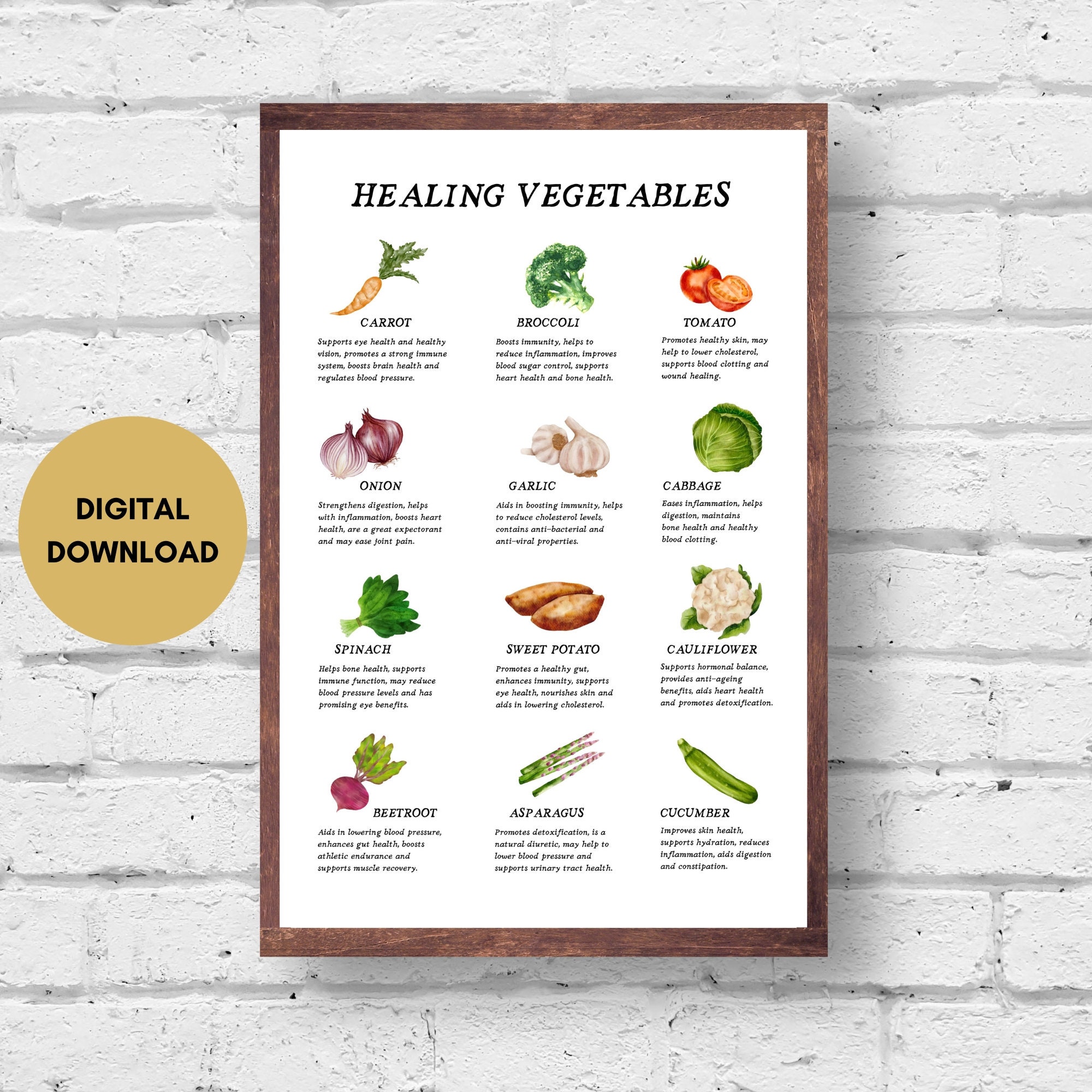 Fruit and Vegetable Print Set, Digital Download, Fruit and Veg Poster ...