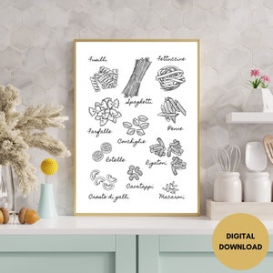 Pasta Print, Digital Download, Pasta Chart, Italian Food Art, Italian ...